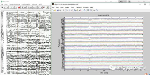 lab streaming layer（LSL）实时数据流（一） - 知乎