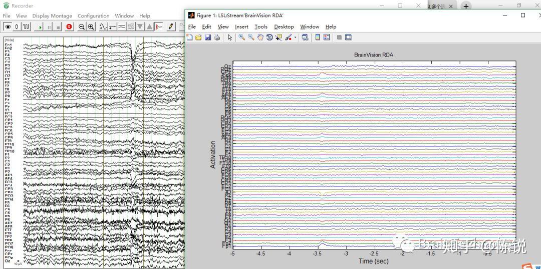 lab streaming layer（LSL）实时数据流（一） - 知乎