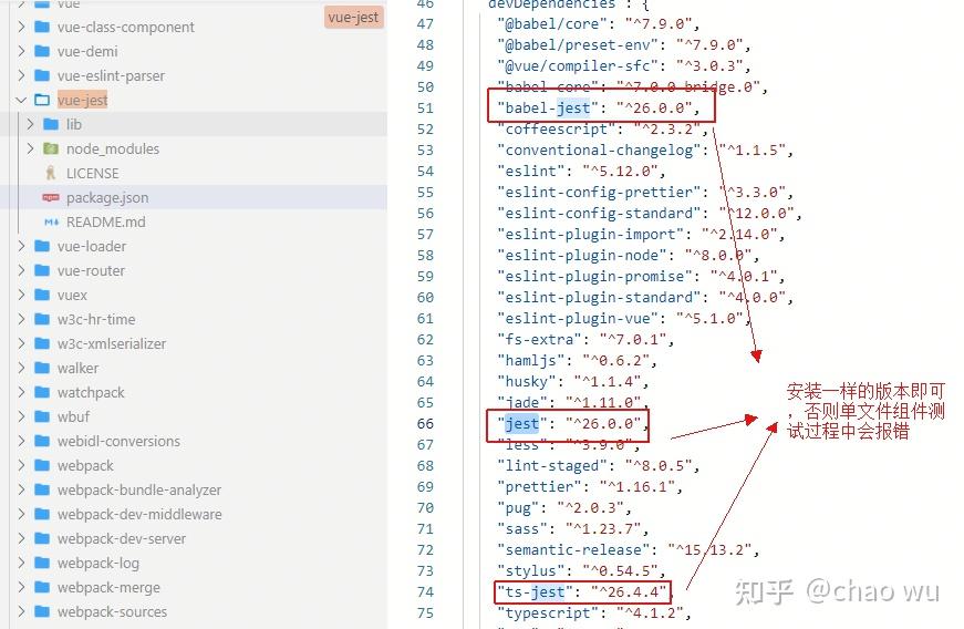 vue3 jest单元测试环境搭建 - 知乎