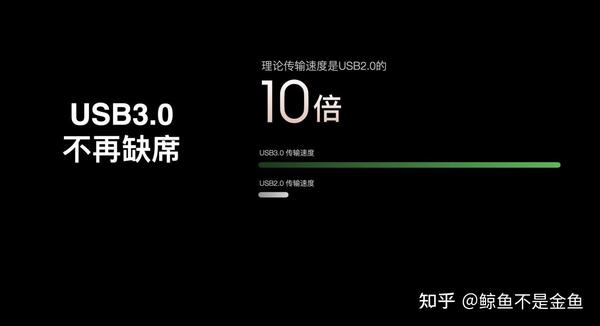 2023年最新版投影仪芯片排行榜：联发科MT9679终发布，当贝X5带来近几年最大更新！ - 知乎