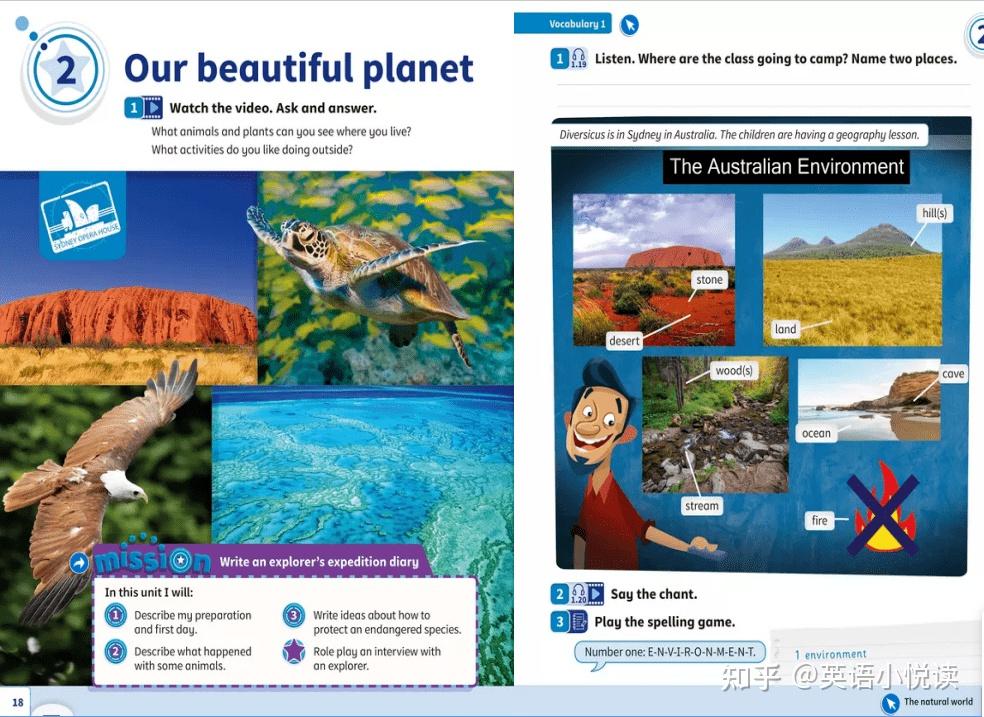 牛娃们在用什么教材？‍剑桥《Power Up》，选对才是关键！KET、PET指定教材！附全套资源 - 知乎