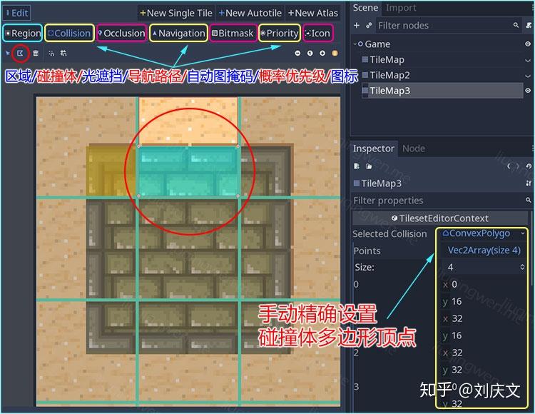 Godot3游戏引擎入门之六：制作TileMap瓦片地图 - 知乎