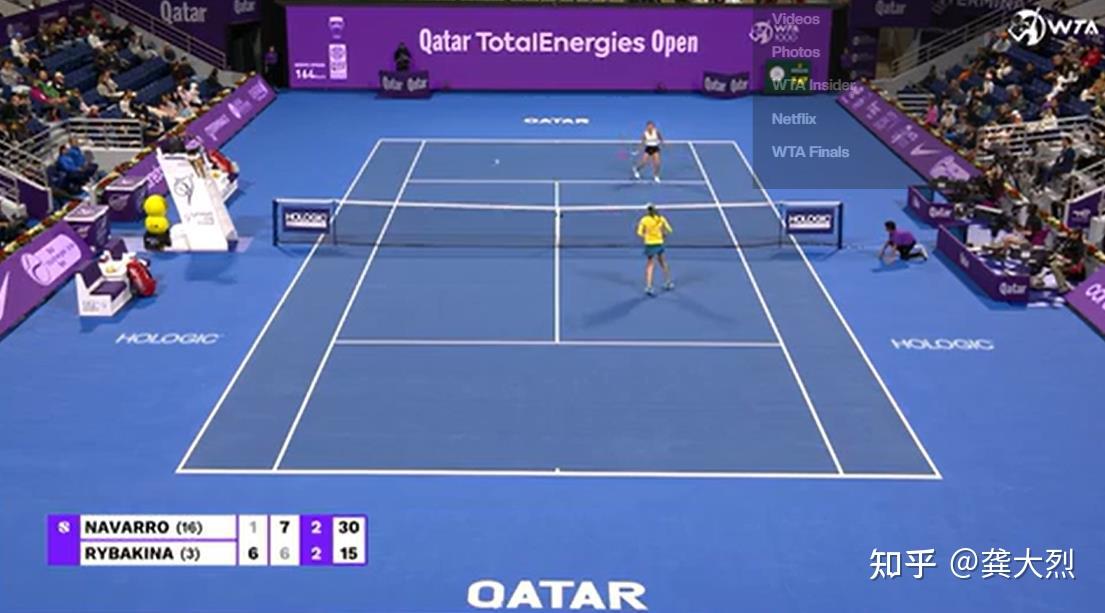 翻译：No.3莱巴金娜：3盘大战险胜纳瓦罗，晋级WTA1000多哈8强pk小费 - 知乎