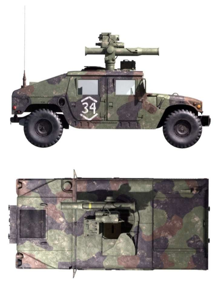 【鱼鹰社翻译】HMMWV悍马1980-2005 - 知乎