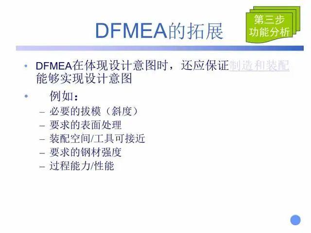 什么是FMEA？分享一份FMEA培训教材 - 知乎