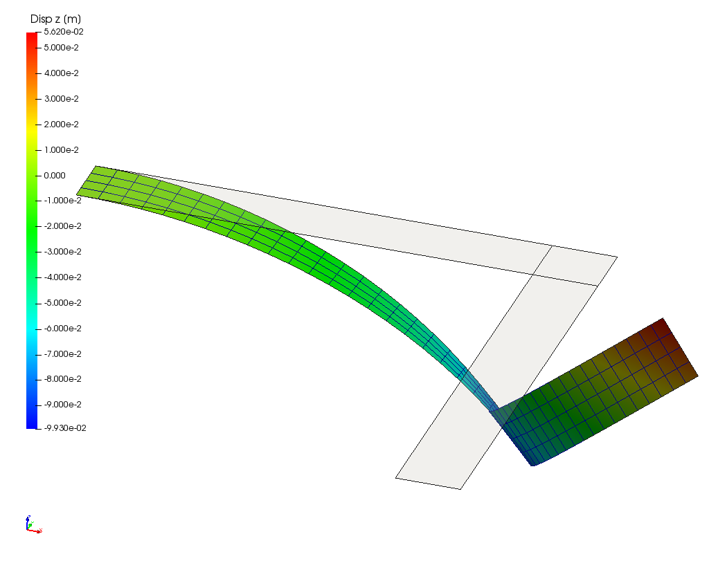 Simdroid有限元分析，壳单元的非线性屈曲 - 知乎