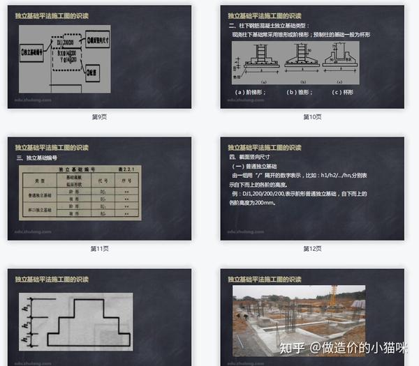 零基础学造价必备资料全家桶(识图讲义、清单规范、平法图集pdf文件免费领取) 知乎