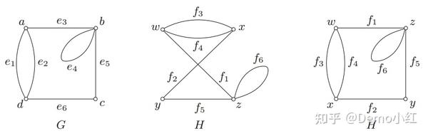 【图论】gtm244 Graph Theory - Bondy J.A. Murty U.S.R 第一章 图 笔记 - 知乎