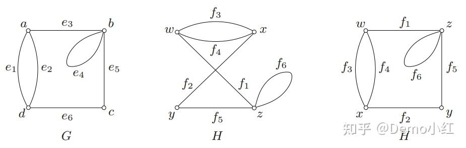 【图论】gtm244 Graph Theory - Bondy J.A. Murty U.S.R 第一章 图 笔记 - 知乎