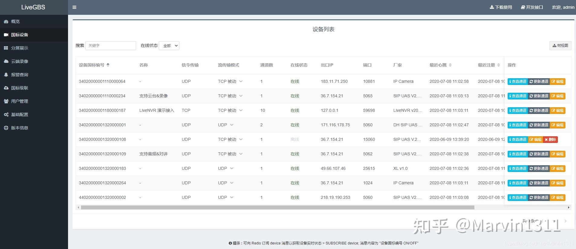 LiveGBS国标GB28181/GB35114如何取接入视频通道的直播流地址HLS/HTTP-FLV/WS-FLV/WebRTC/RTMP/RTSP - 知乎