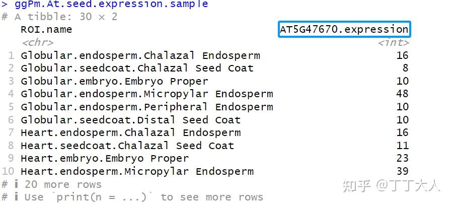 植物可视化—ggPlantmap - 知乎