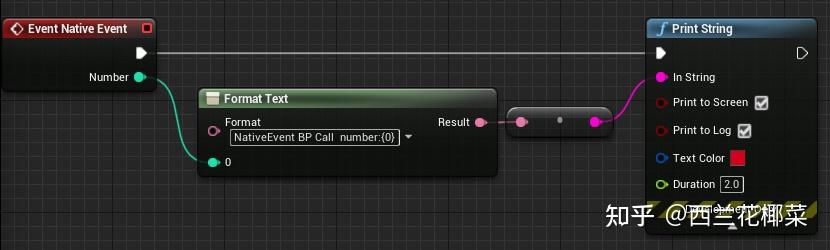 UFUNCTION说明符之"BlueprintNativeEvent"(蓝图原生事件) - 知乎
