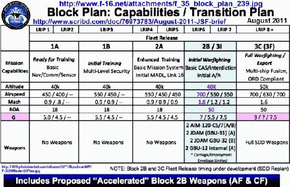 VMO/MMO定义 - 知乎