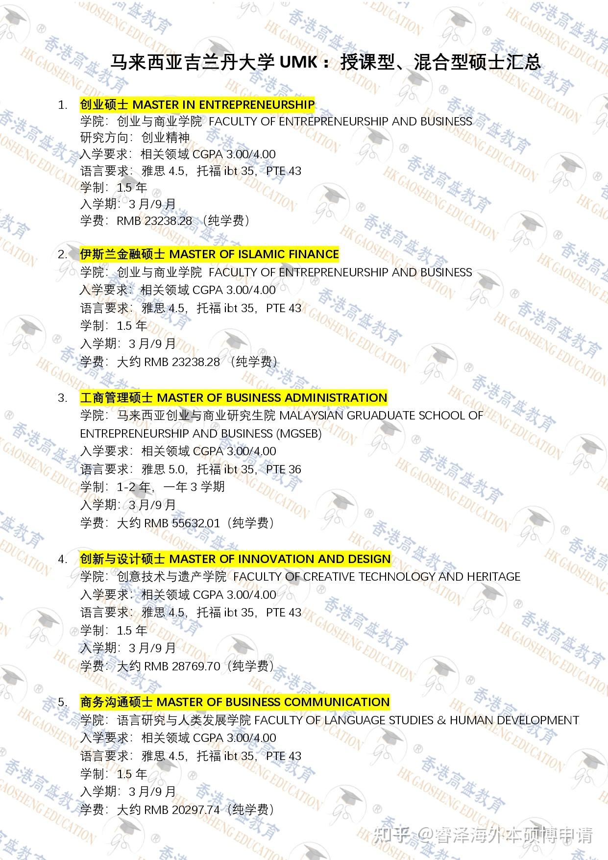 马来西亚吉兰丹大学UMK 授课型 混合型硕士课程 - 知乎