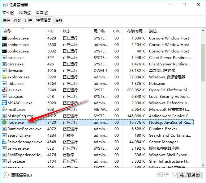 只会 Windows 也能轻松搭建远程桌面 RustDesk 自用服务器 - 知乎