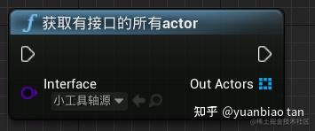 UE4 蓝图查找Actor和Actor标签 - 知乎