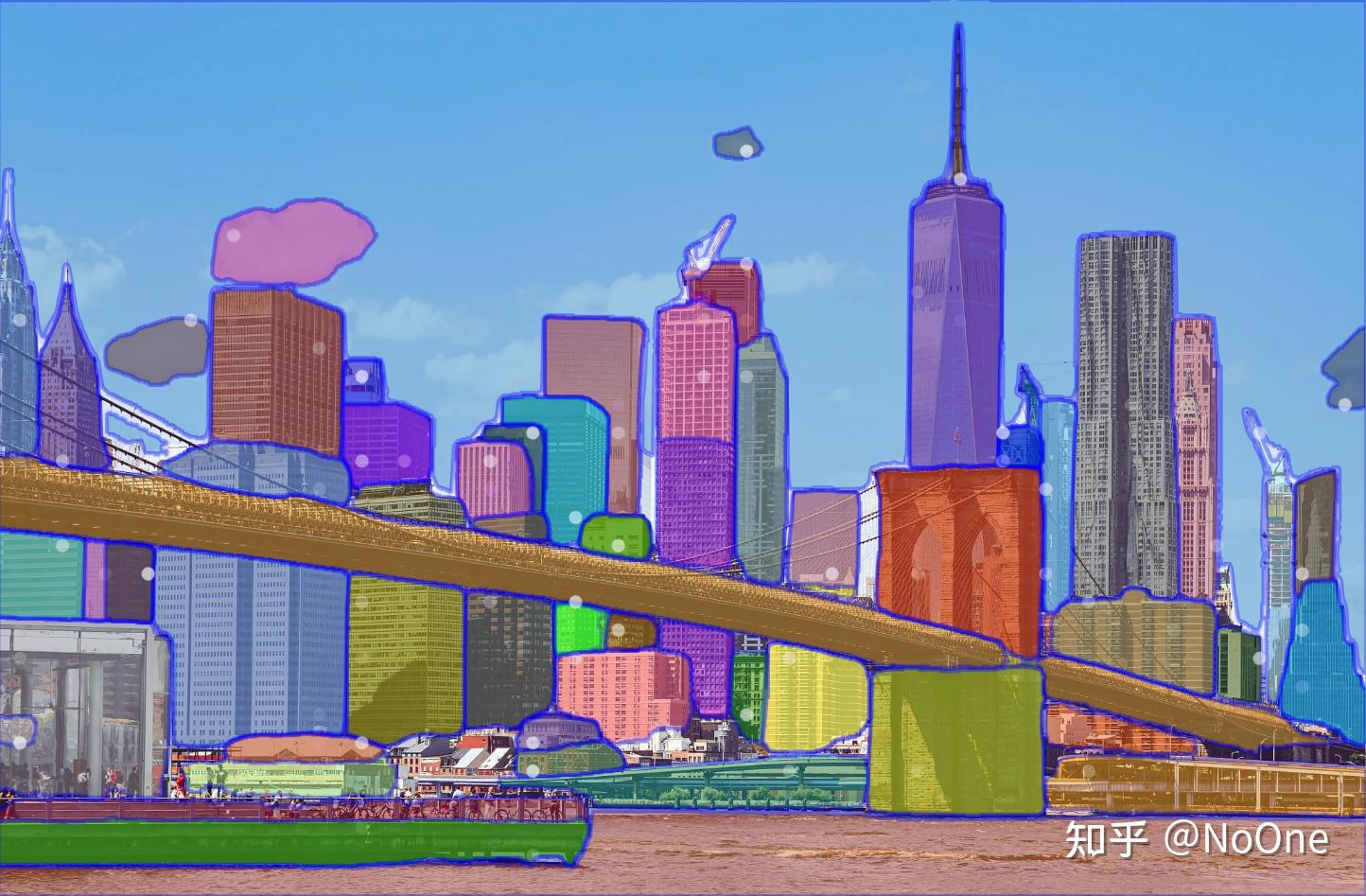 SAM开启CV万物识别智能时代 - 知乎