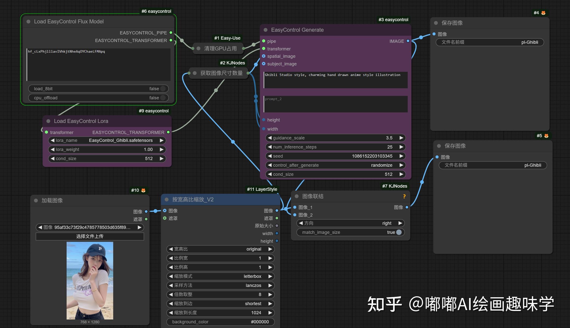 [ComfyUI] 最新控制模型EasyControl，吉卜力风格一键转绘 - 知乎