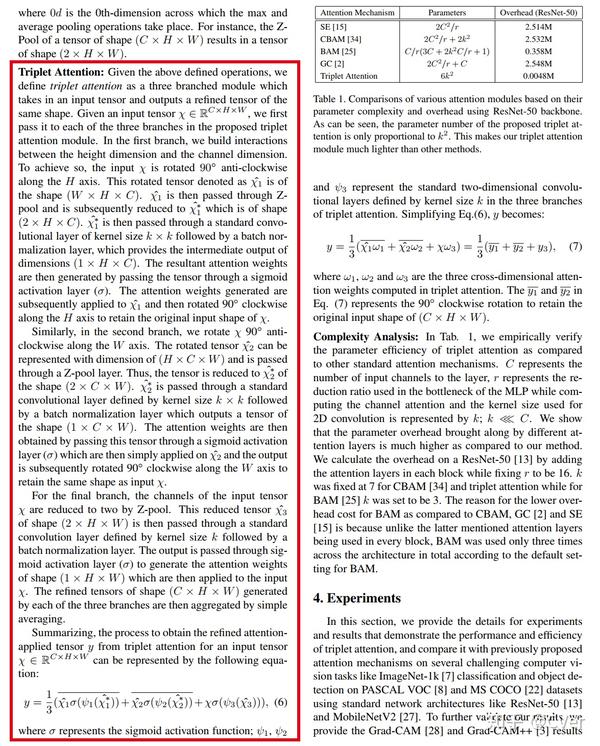 即插即用！rotate To Attend：卷积triplet注意力模块 知乎