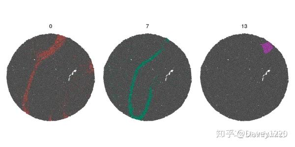 Seurat包学习笔记（三）：Analysis of spatial datasets - 知乎