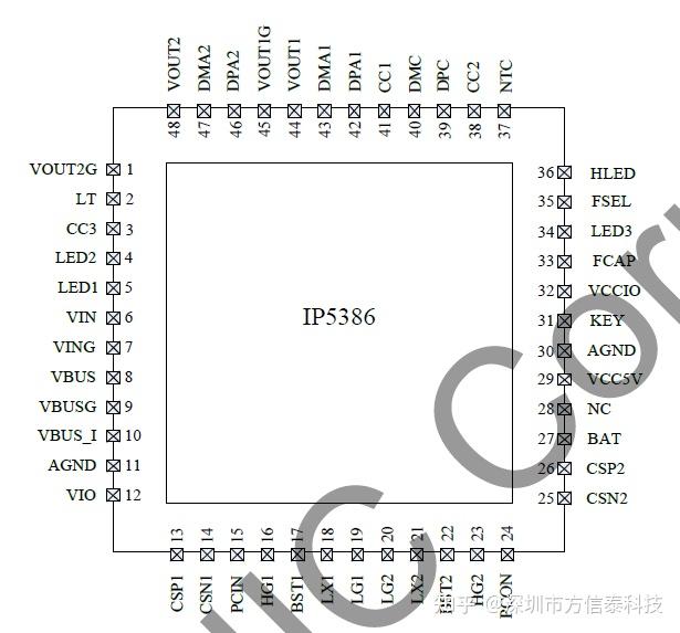 IP5386 支持双向SCP 、PD3.0 等快充协议， 2~4节串联电池，集成升降压驱动 ，最大45 W的移动电源SOC - 知乎