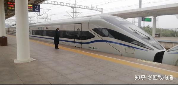 CRH1A-A小结 - 知乎