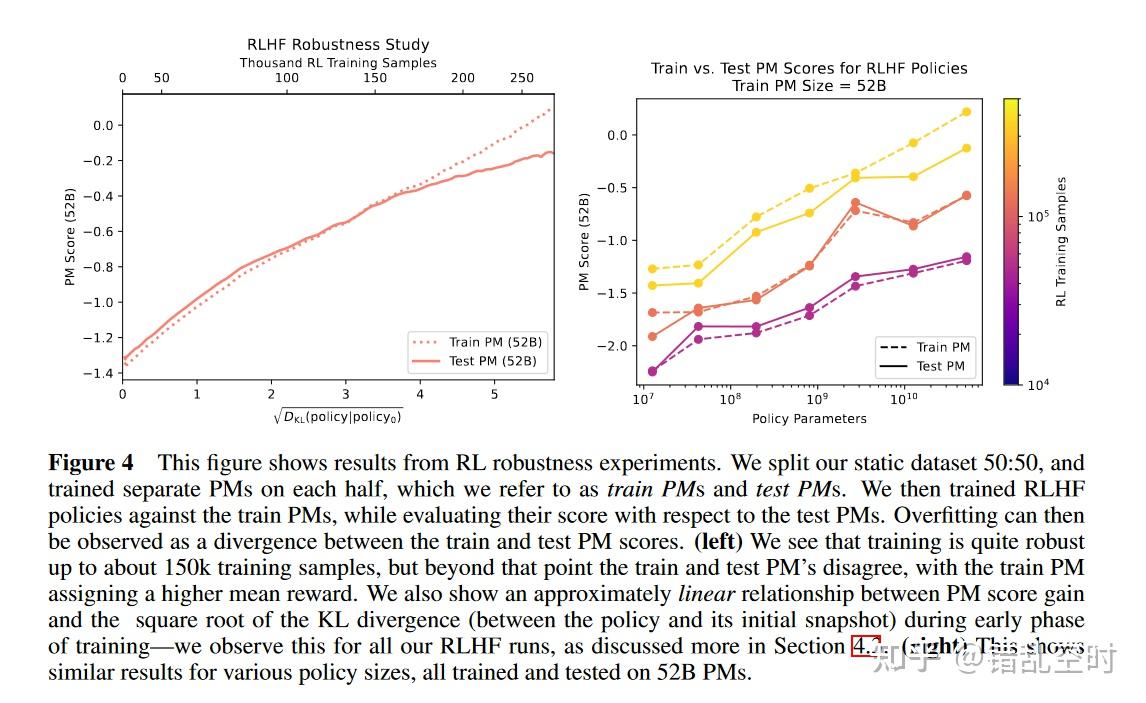 NLP重铸篇之LLM系列(Anthropic LLM) - 知乎