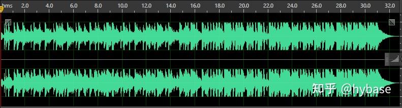 ffmpeg的amix混音改进 - 知乎