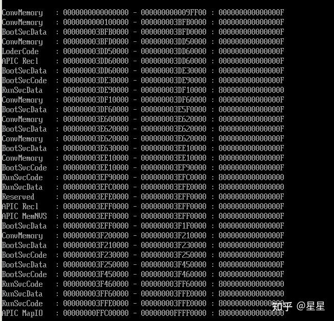 XXX - EFI Memory Information - 知乎
