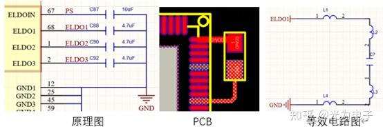 去耦电容布局如何放置 - 知乎