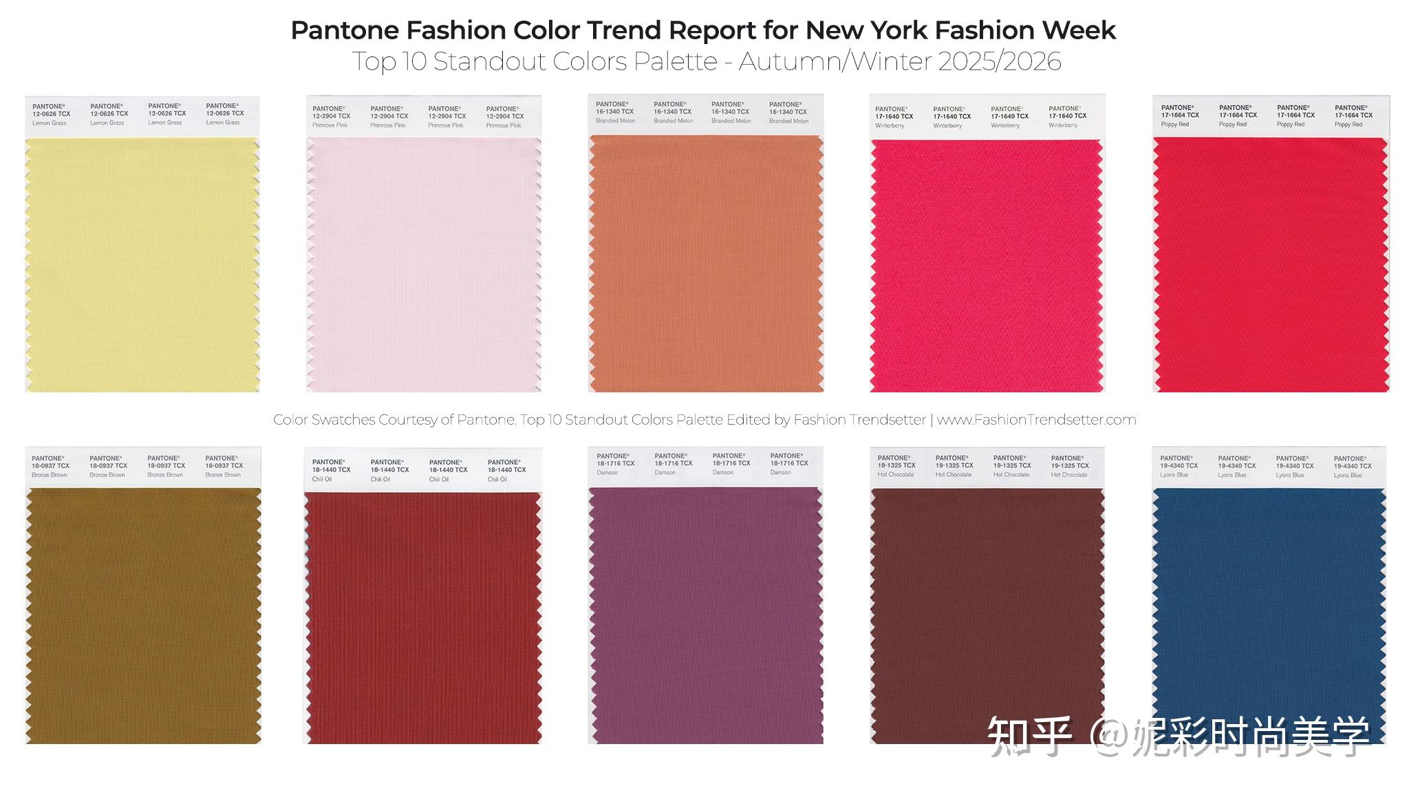 2025/2026秋冬流行色出炉！纽约时装周Pantone色彩趋势报告 - 知乎