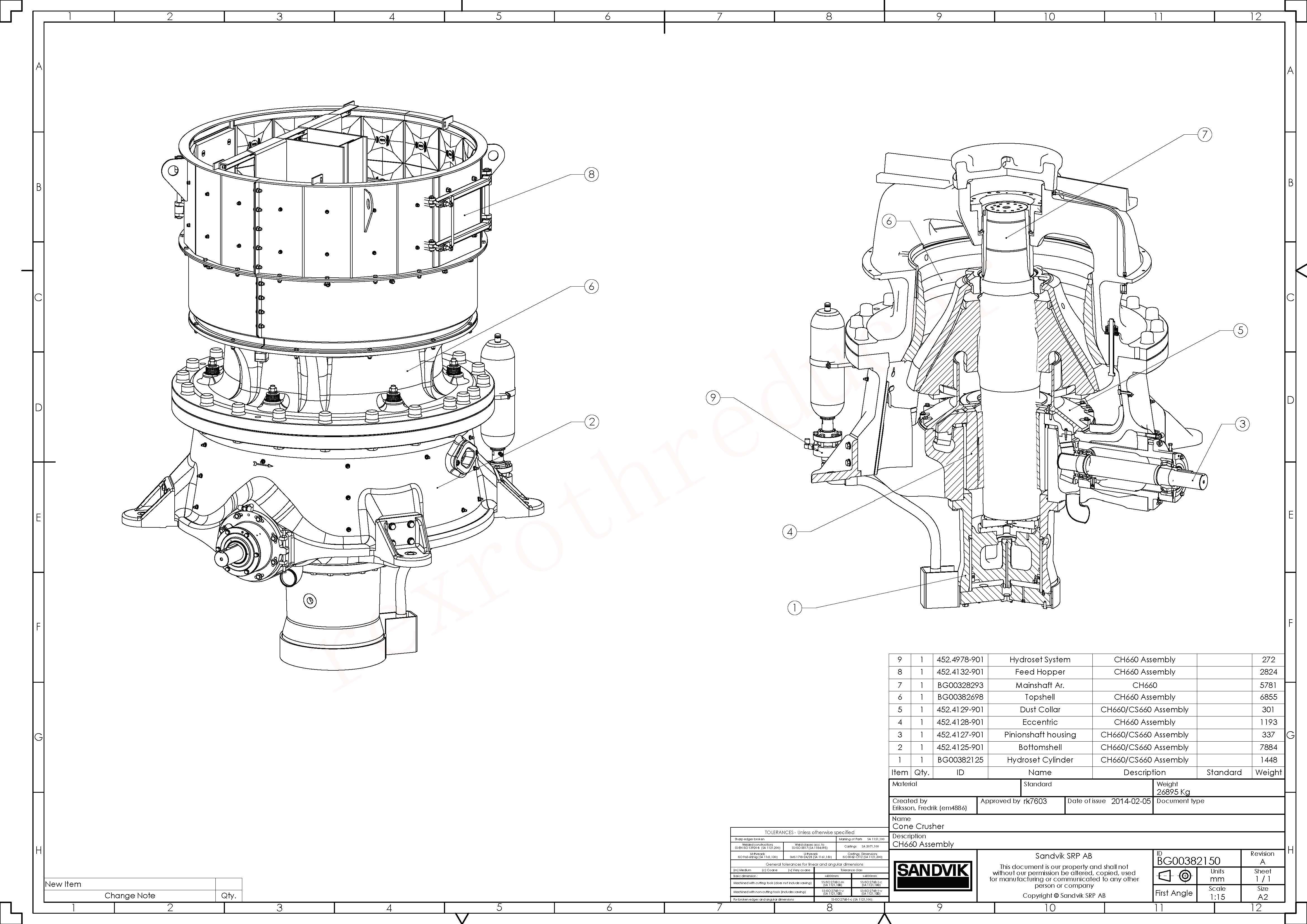 SANDVIK山特维克CS540/CS550/CH660BG/CH870/CH880/CH890/CH895圆锥破碎机图纸 - 知乎