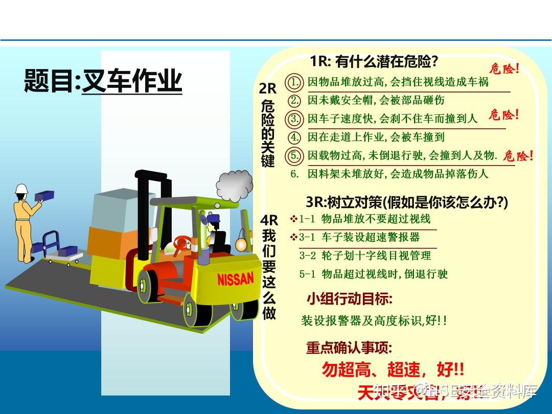 PPT |【课件】安全生产月之班组KYT安全活动培训课件（45页） - 知乎