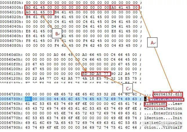 纯手工完美恢复IAT - 知乎