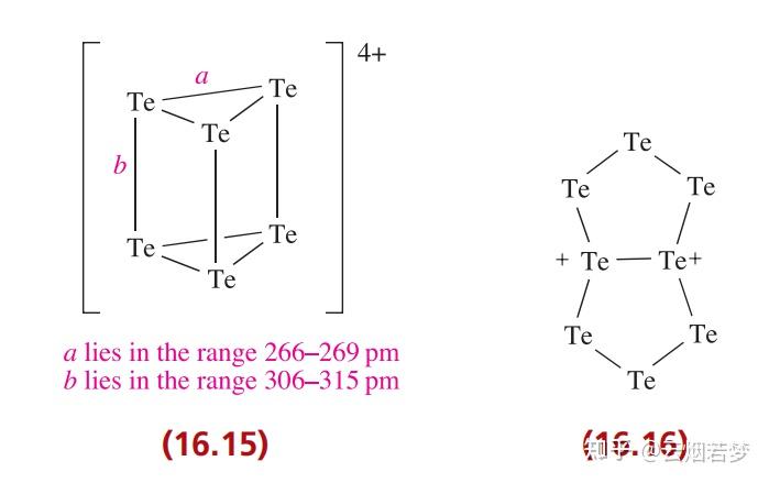 Inorganic Chemistry（by Catherine Hous）笔记：第16章 The group 16 elements VIA ...