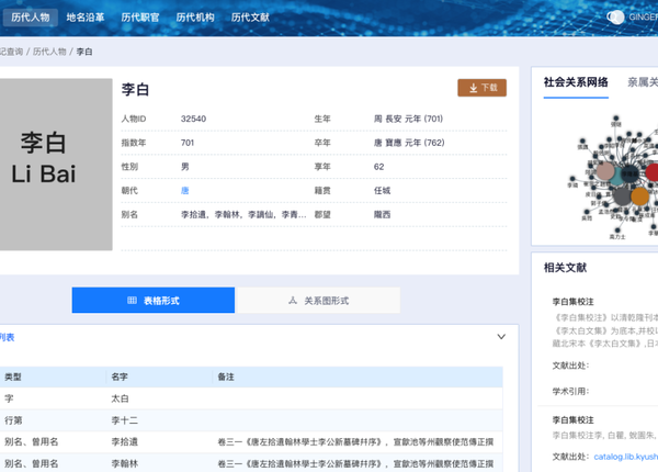 CBDB | 中国历代人物传记资料库（CBDB）全新升级，功能更全面，检索更便捷，快来体验~ - 知乎