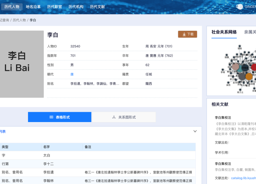 CBDB | 中国历代人物传记资料库（CBDB）全新升级，功能更全面，检索更便捷，快来体验~ - 知乎