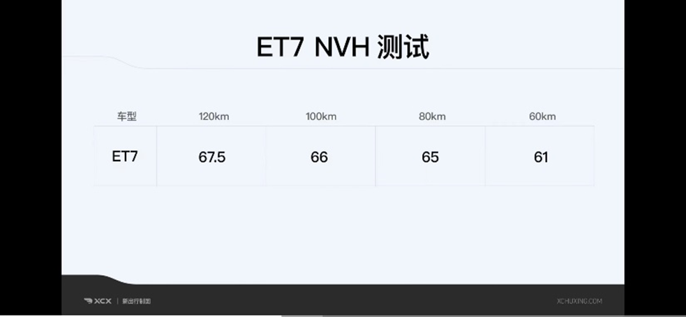 【9月5日】阿福汽车观察 - 知乎