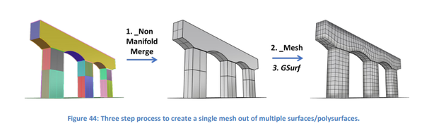 Griddle200使用方法简介 - 知乎