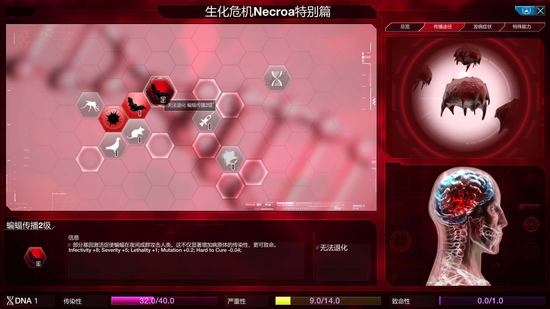 Necroa病毒常常规激进流 - 知乎