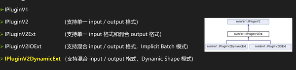 TensorRT入门指南（三）plugin书写 - 知乎