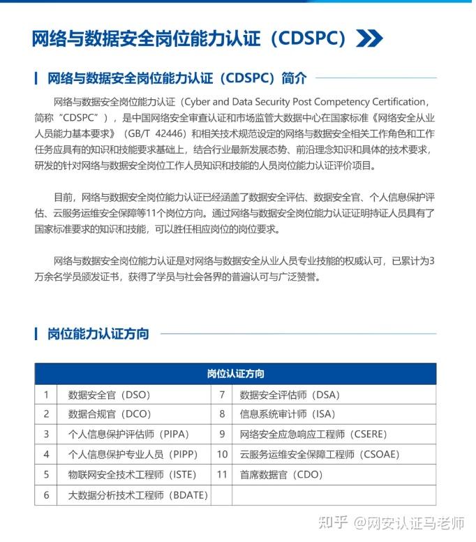 CCRC-DSA数据安全评估师认证好考吗？ - 知乎