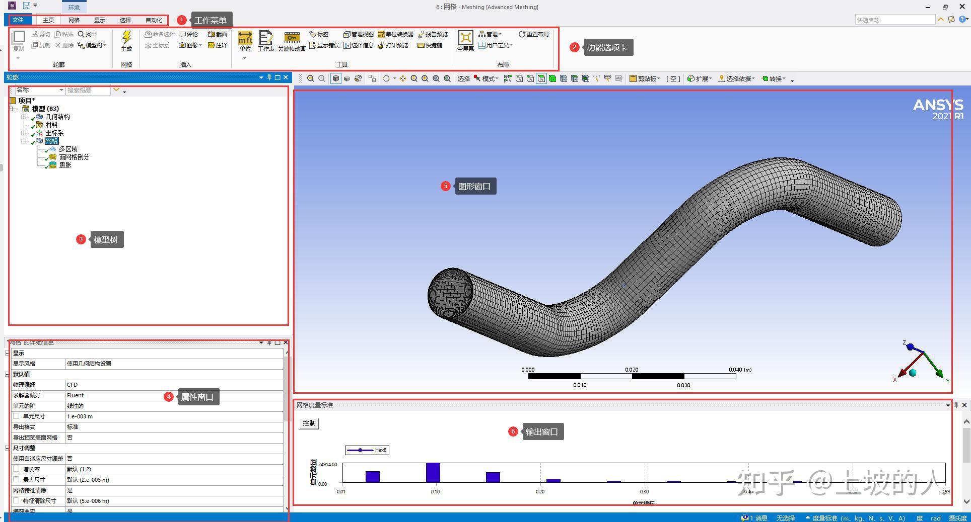 ANSYS Mesh-网格划分方法介绍 - 知乎