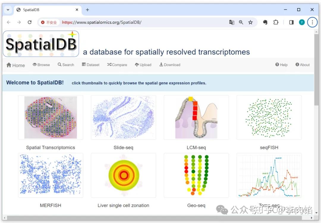 超全面！42个单细胞研究必备数据库分享 - 知乎