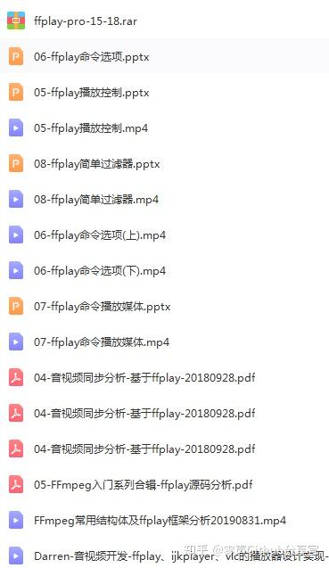 ffplay源码分析：音频重采样 - 知乎