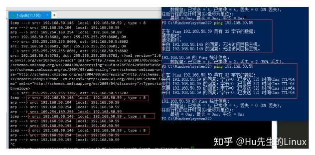 DPDK技术系统学习一（接收，发送，arp，icmp功能测试） - 知乎