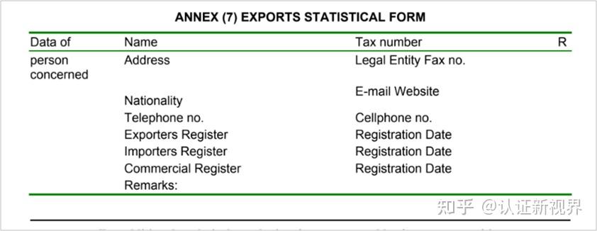 埃及GOEIC注册和COC/COI符合性证书怎么办理 - 知乎