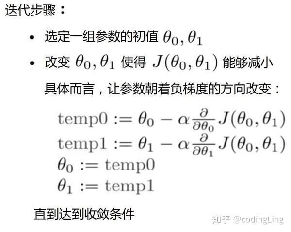 机器学习之梯度下降 - 知乎