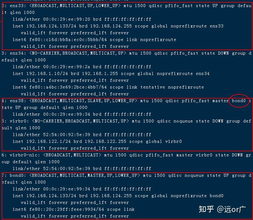 Centos7链路聚合bond0简单配置 - 知乎