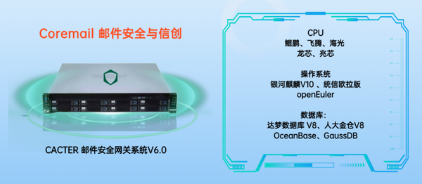 Coremail 邮件网关替换趋势、梭子鱼、守内安：国产替换信心之选 - 知乎